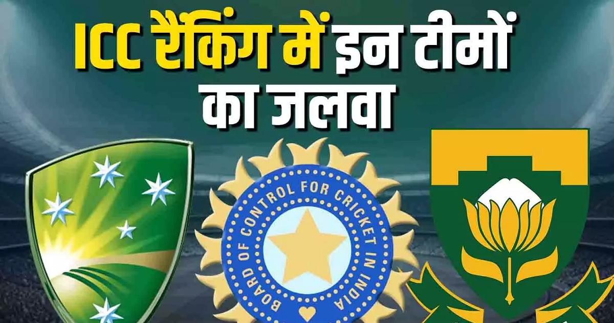 ICC Team Rankings : टी-20 और वनडे में टीम इंडिया का दबदबा, टेस्ट में ये ...
